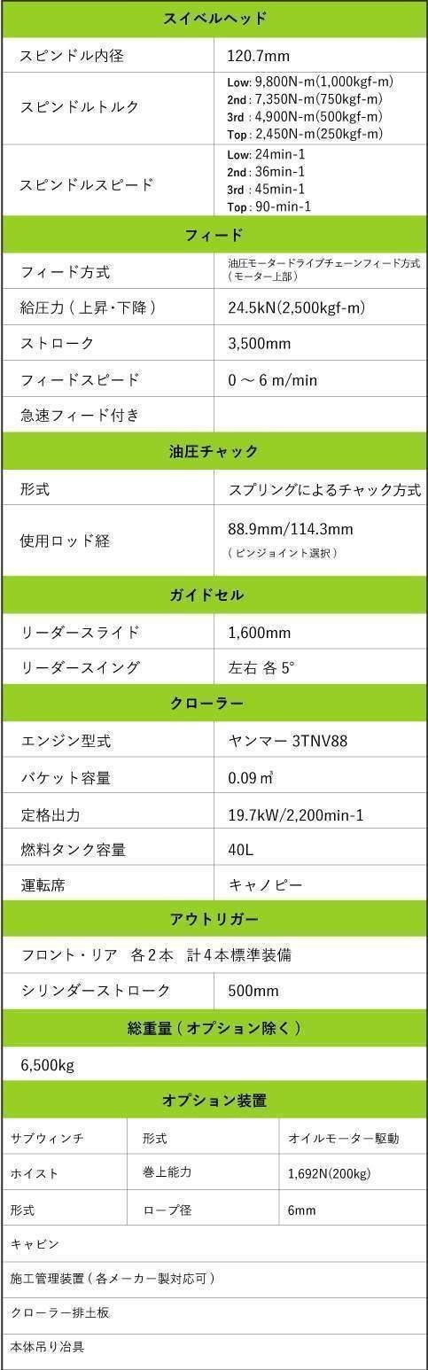 重機紹介 | 株式会社スフィーダ